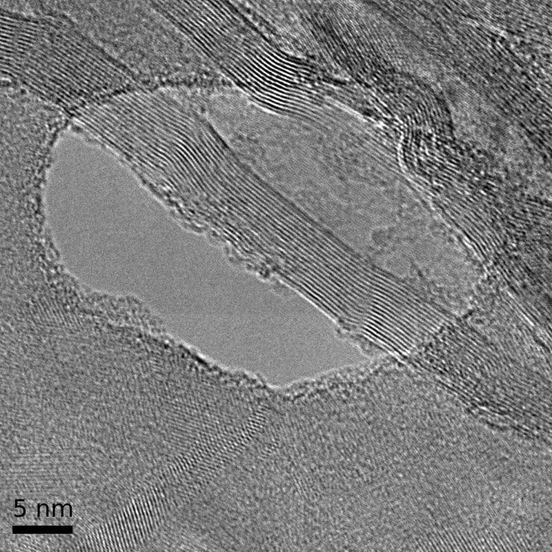 NANOPOROUS Pure Silicon TEM Windows ( 9 Windows) - Delta Microscopies