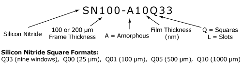 Silicon Nitride 10 nm thick TEM Windows ( 9 Windows) - Delta Microscopies