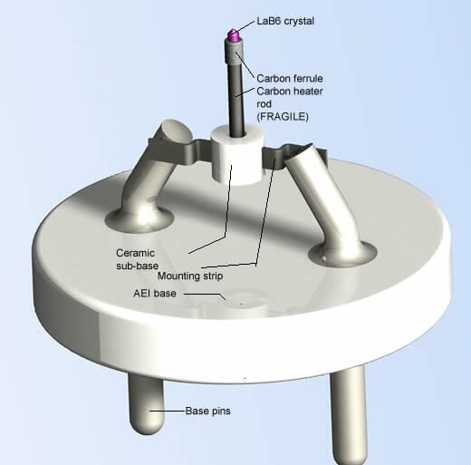 Kimball Physics Lanthanum Hexaboride (LaB6) Filaments / Cathodes ...