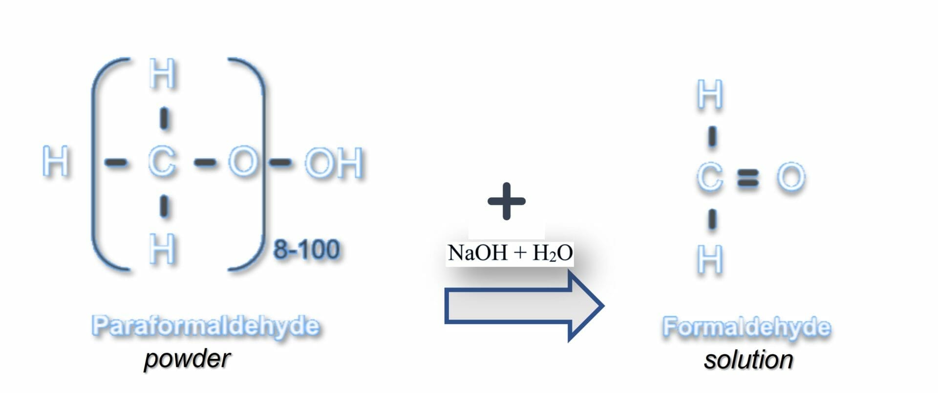 Différence entre le paraformaldéhyde (PFA) et le formaldéhyde - Delta ...